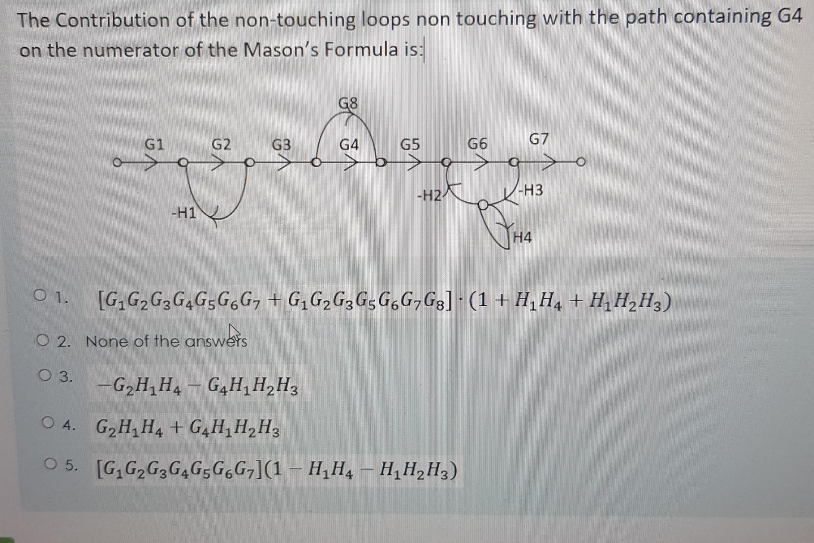 Solved The Contribution of the non-touching loops non | Chegg.com