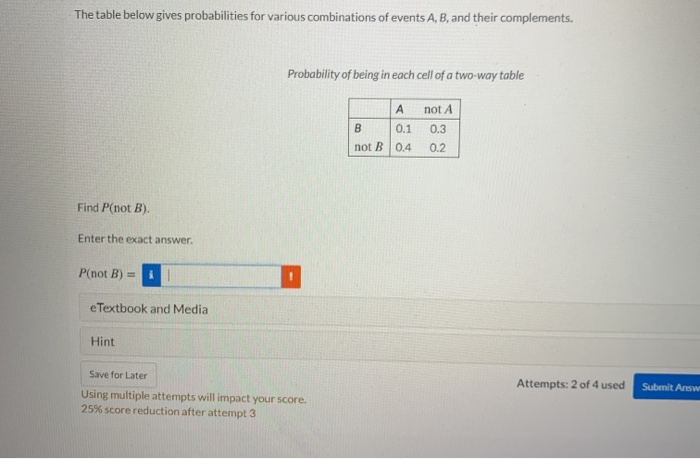 Solved the table below gives probabilities for various | Chegg.com