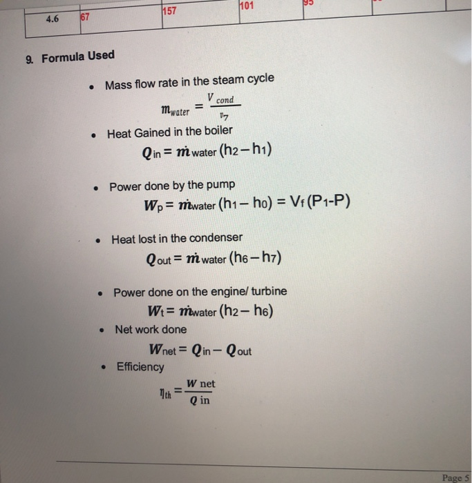 Solved & Observations Temperature volume of condensate Time | Chegg.com
