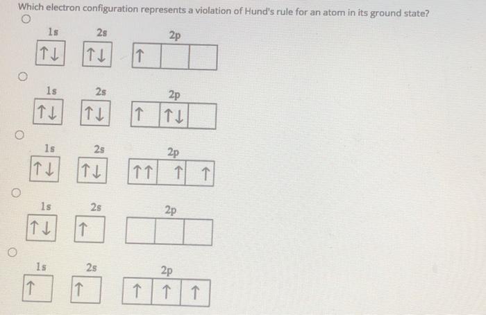 Solved Which electron configuration represents a violation | Chegg.com