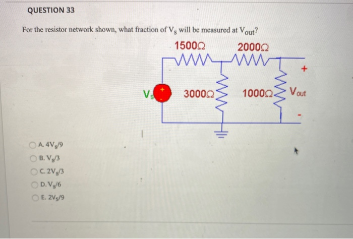 Solved QUESTION 33 For the resistor network shown, what | Chegg.com