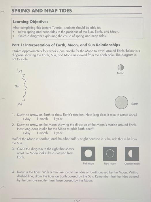 Learning Objectives Ater completing this lecture | Chegg.com