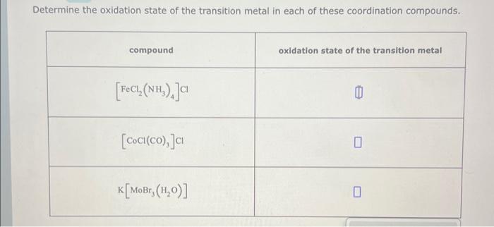 Solved Determine the oxidation state of the transition metal | Chegg.com