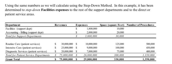 Solved Using the same numbers as we will calculate using the | Chegg.com
