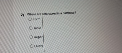 Solved Where are data stored in a database? | Chegg.com