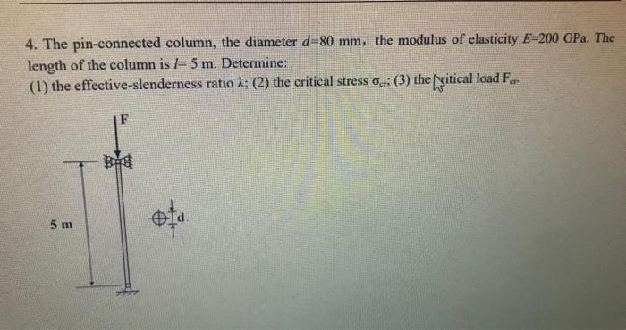 Solved 4. The pin-connected column, the diameter d=80 mm, | Chegg.com