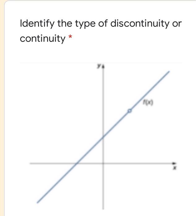 Solved Identify the type of discontinuity or cantinuity | Chegg.com
