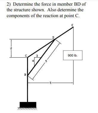 Solved 2) Determine the force in member BD of the structure | Chegg.com