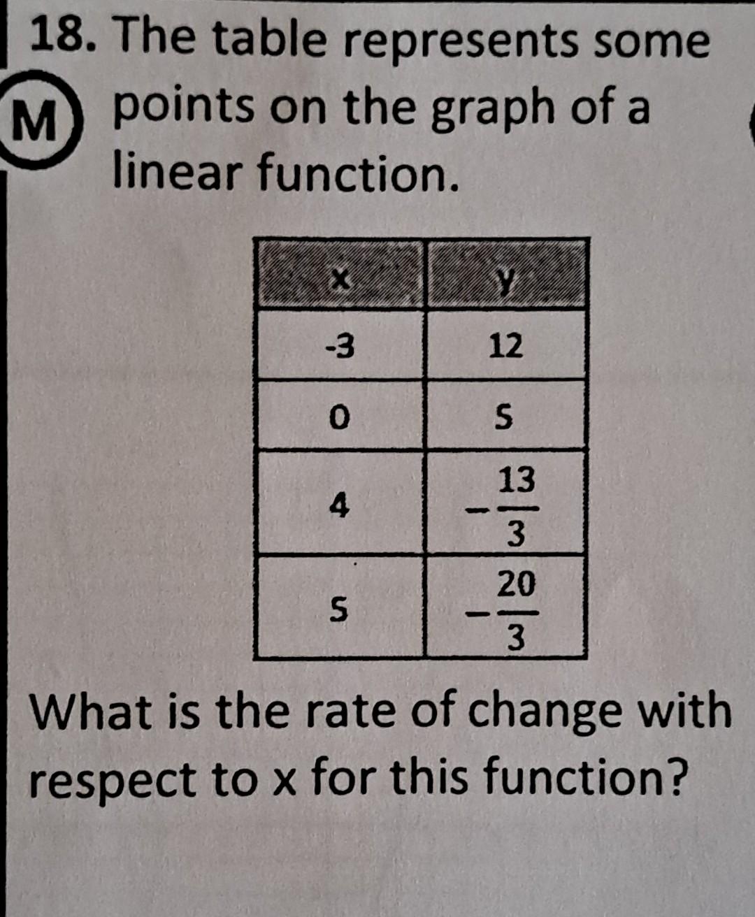 Solved 18. The table represents some points on the graph of | Chegg.com
