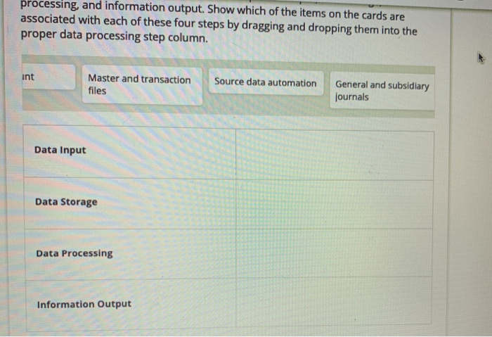 Solved Updating Or Retrieving Stored Data Database Chart Of 2752