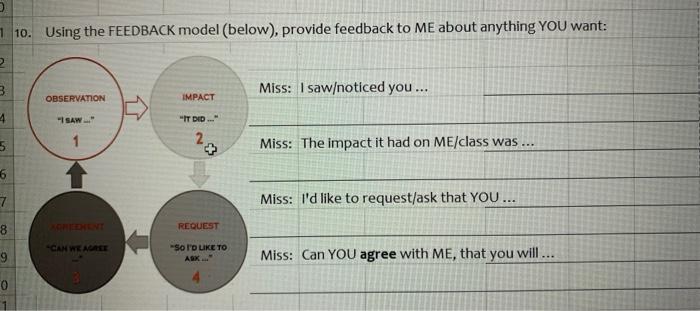 1 10. Using the FEEDBACK model (below), provide | Chegg.com
