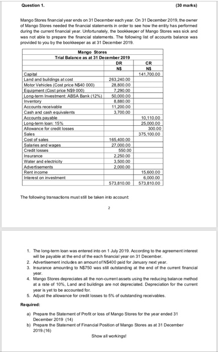 Solved Question 1. (30 marks) Mango Stores financial year | Chegg.com