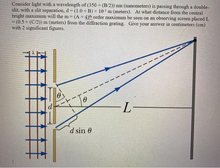 Solved What is the slit spacing of a double slit if the (2+ | Chegg.com