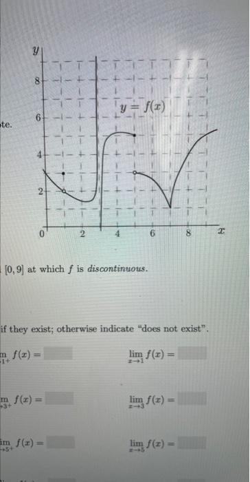 Solved for C does the limit exist if there is a closed dot | Chegg.com