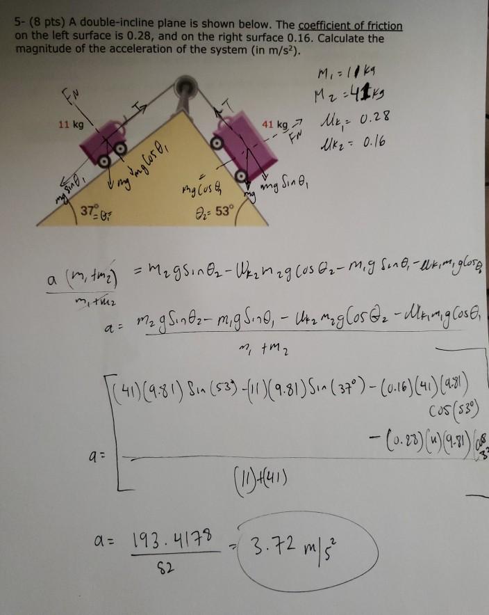 Solved 5- (8 pts) A double-incline plane is shown below. The | Chegg.com
