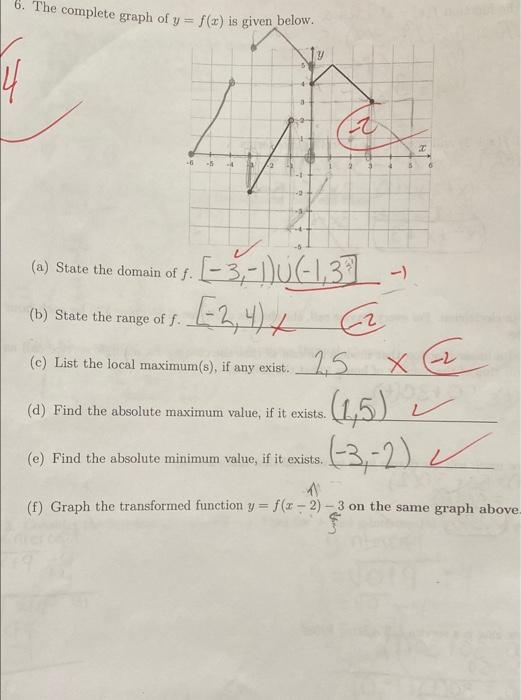 6. The complete graph of y = f(x) is given below. 4 | Chegg.com