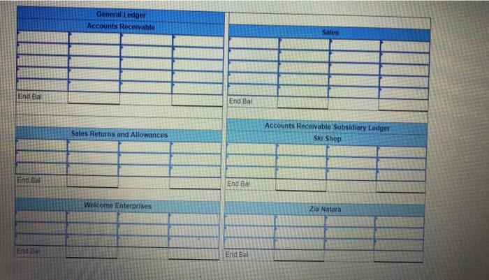 Solved Required information Exercise 9-1 Accounts receivable | Chegg.com