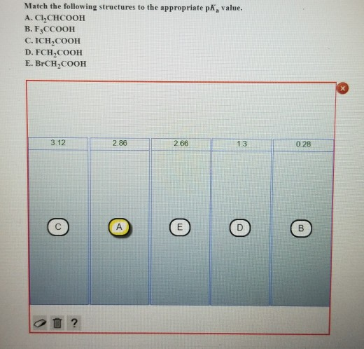 Solved Match the following structures to the appropriate pk, | Chegg.com