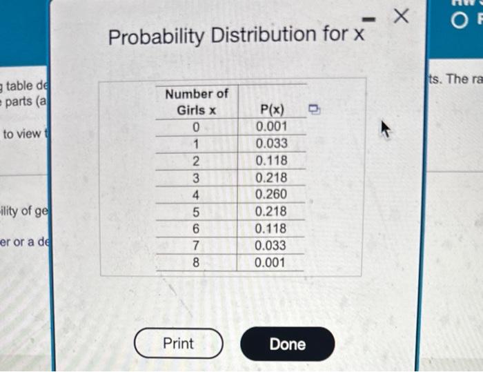 Solved The accompanying table describes results from groups | Chegg.com
