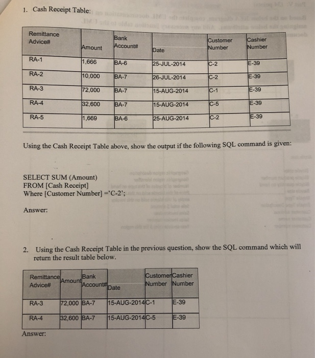 Solved 1. Cash Receipt Table: Remittance Advice# Bank | Chegg.com