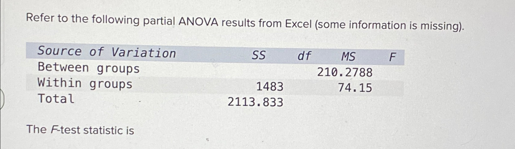 Solved Refer to the following partial ANOVA results from | Chegg.com