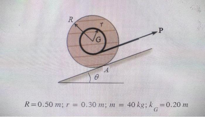 Solved A spool has an outer radius R, an inner radius r, a | Chegg.com