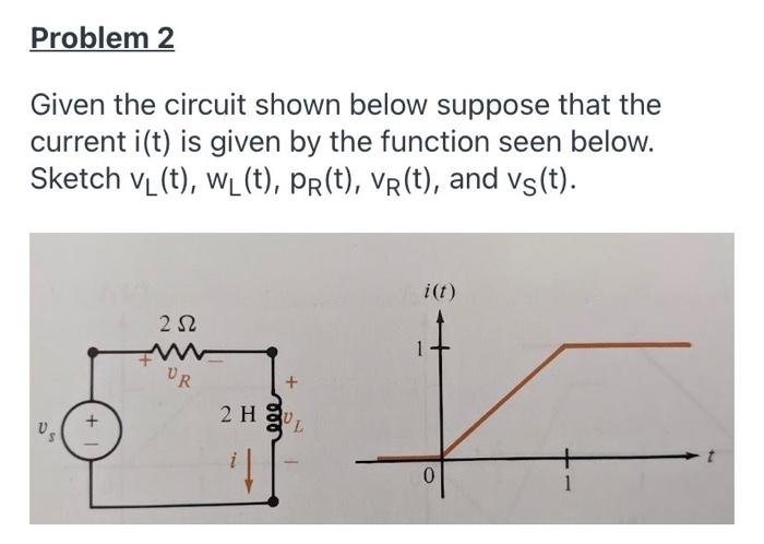 Solved Problem 2 Given the circuit shown below suppose that | Chegg.com
