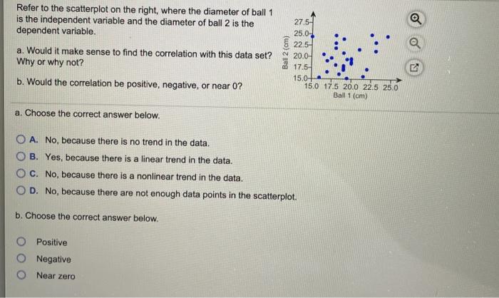 Solved Refer to the scatterplot on the right, where the | Chegg.com