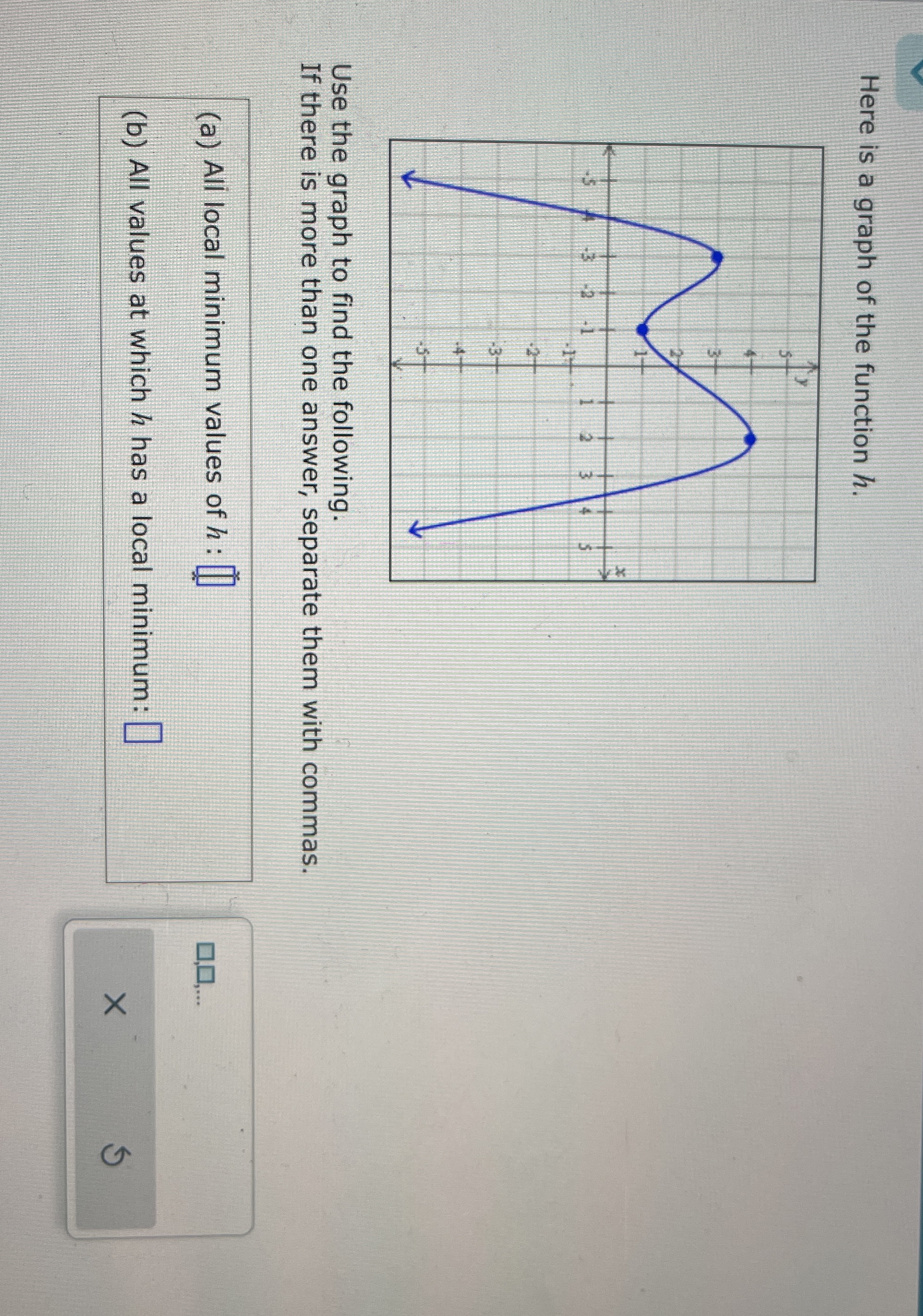 Solved Here is a graph of the function h.Use the graph to | Chegg.com