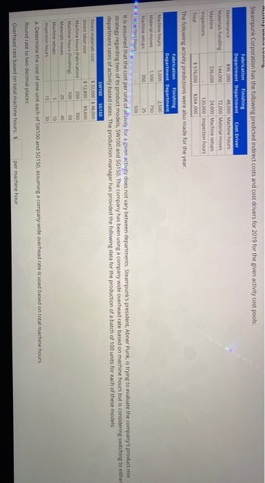 Solved Steampunk Corporation has the following predicted | Chegg.com