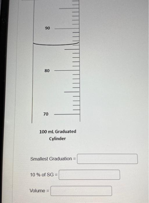 Solved 25 mL Graduated Cylinder500 mL Graduated Cylinder250 | Chegg.com