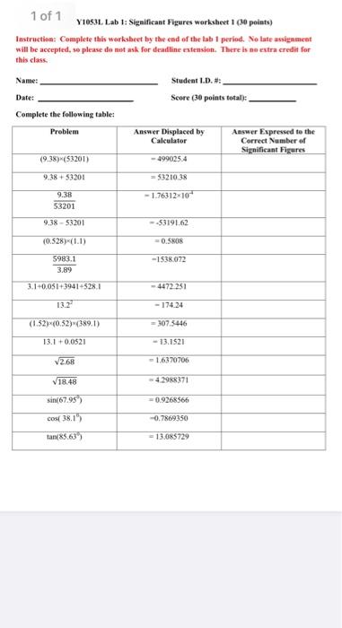 Solved 1 of 1 Y1053L Lab 1: Significant Figures worksheet 1 | Chegg.com