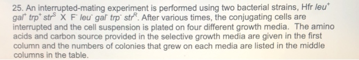 Solved 25. An interrupted-mating experiment is performed | Chegg.com