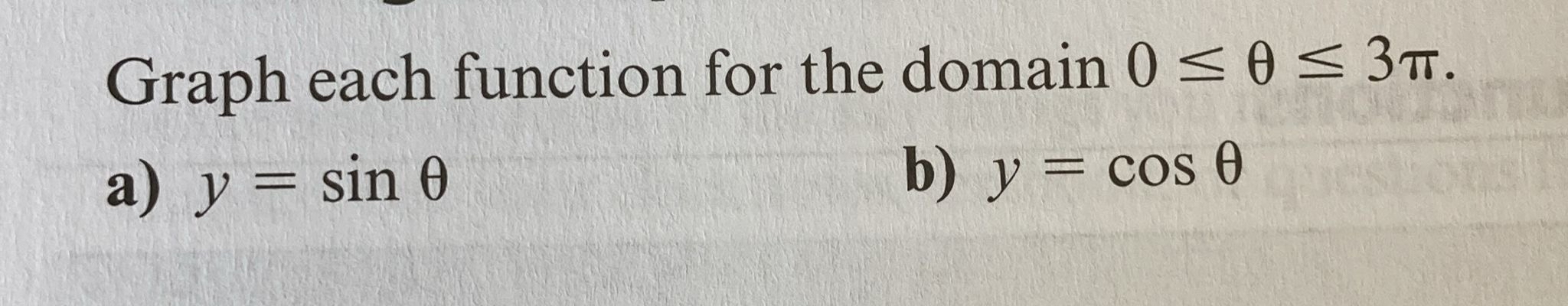 Solved Graph each function for the domain | Chegg.com