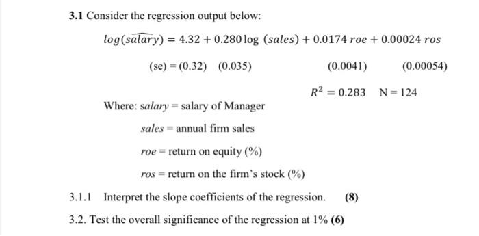 Solved 3.1 Consider the regression output below: log( salar | Chegg.com