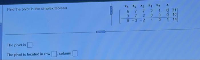 Solved Find the pivot in the simplex tableau | Chegg.com