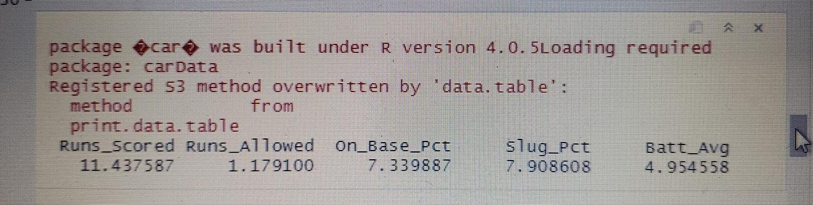 Solved Make sen 14. Create a new code chunk to check the | Chegg.com