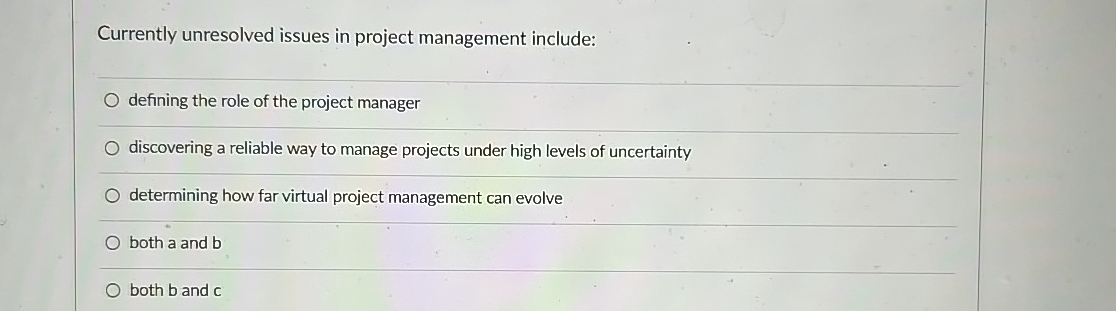 Solved Currently unresolved issues in project management | Chegg.com