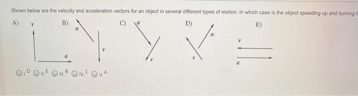 Solved Shown below are the velocity and acceleration vectors | Chegg.com