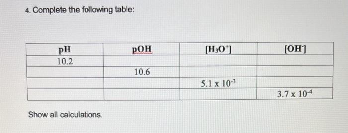 Solved 4. Complete the following table: POH pH 10.2 [H30*] | Chegg.com