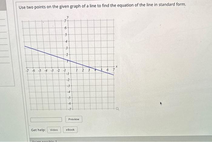 Solved Use two points on the given graph of a line to find | Chegg.com