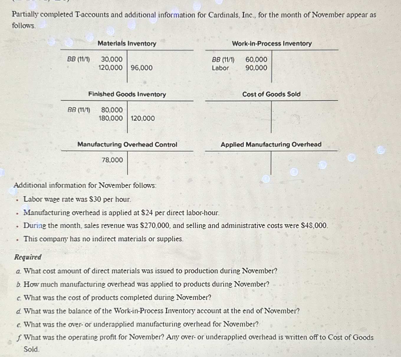 Solved Partially completed T-accounts and additional | Chegg.com