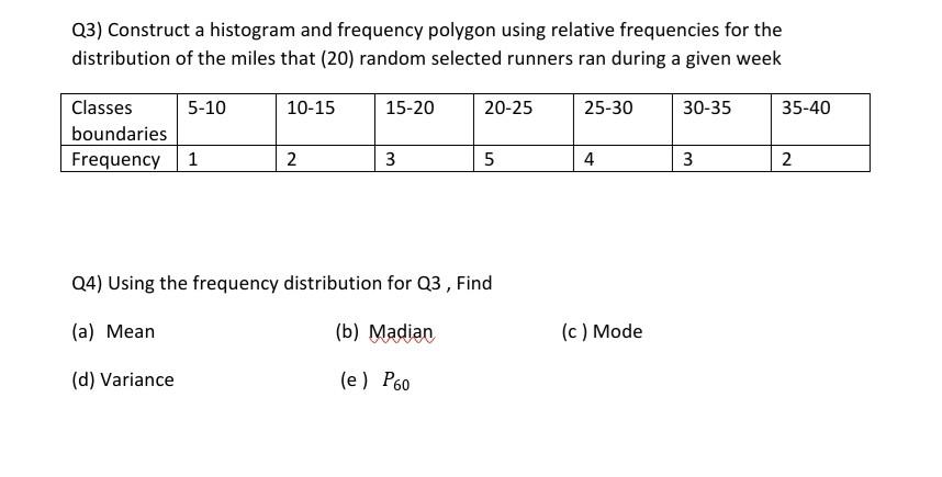 Solved Q3) Construct a histogram and frequency polygon using | Chegg.com