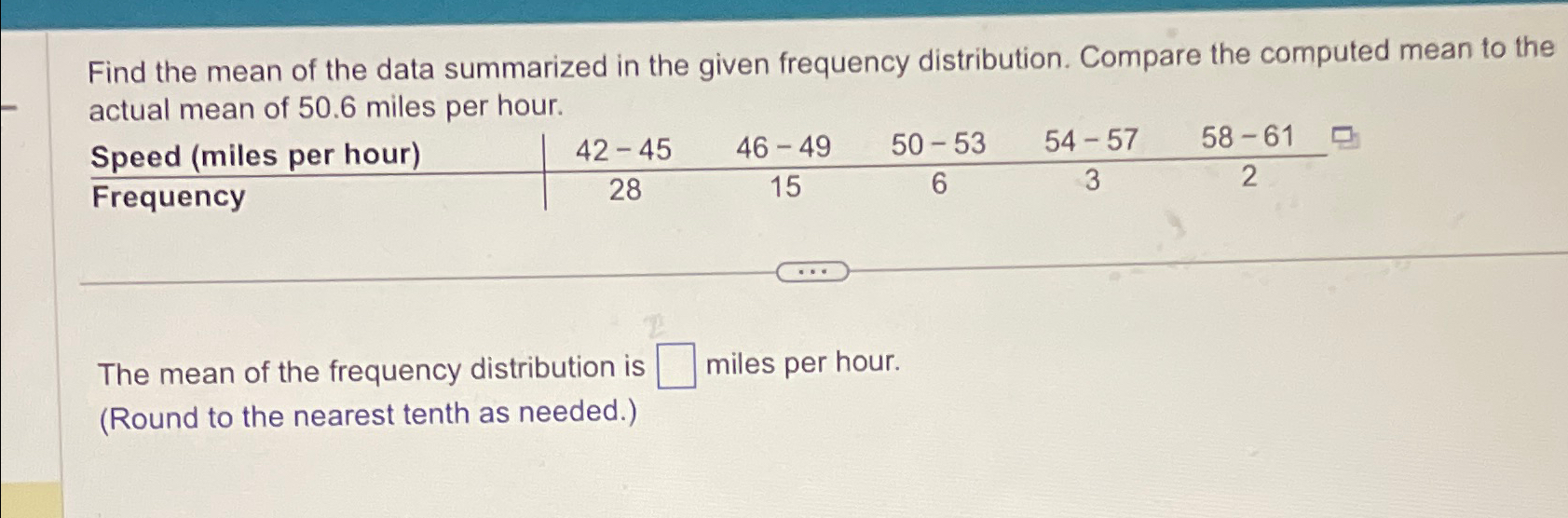 Solved Find the mean of the data summarized in the given | Chegg.com