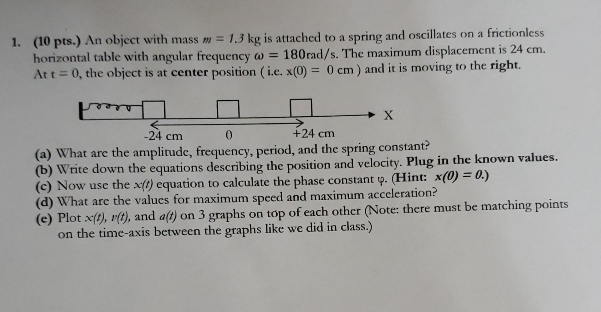 Solved (10 pts.) An object with mass m=1.3 kg is attached to | Chegg.com