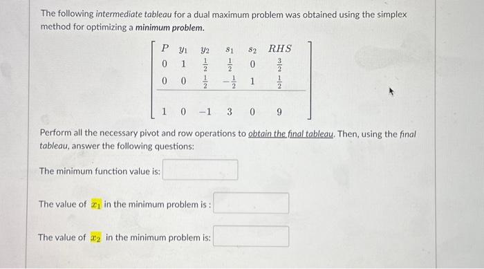 Solved The following intermediate tableau for a dual maximum | Chegg.com