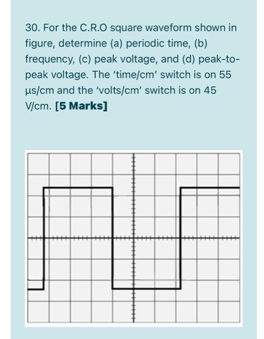 Solved 30. For the C.R.O square waveform shown in figure, | Chegg.com
