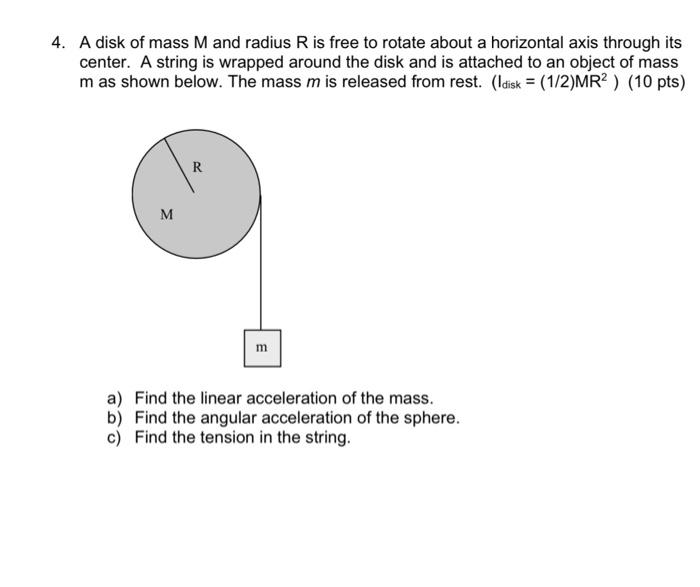 Solved A disk of mass M and radius R is free to rotate about | Chegg.com
