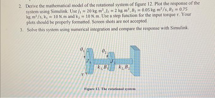 2. Derive the mathematical model of the rotational | Chegg.com
