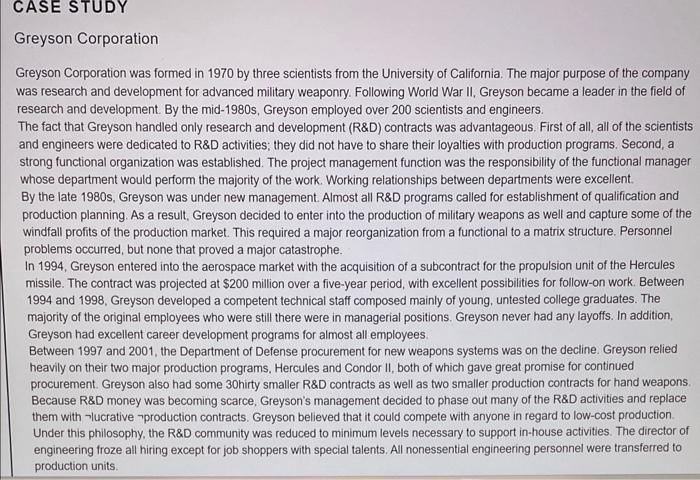 Solved ASSIGNMENT DESCRIPTION This case study provides you | Chegg.com